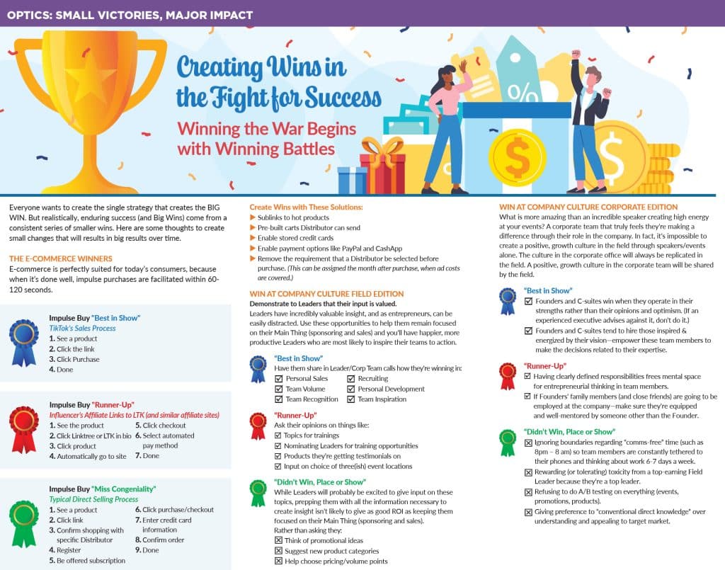 Creating Wins In The Fight For Success | Social Selling News